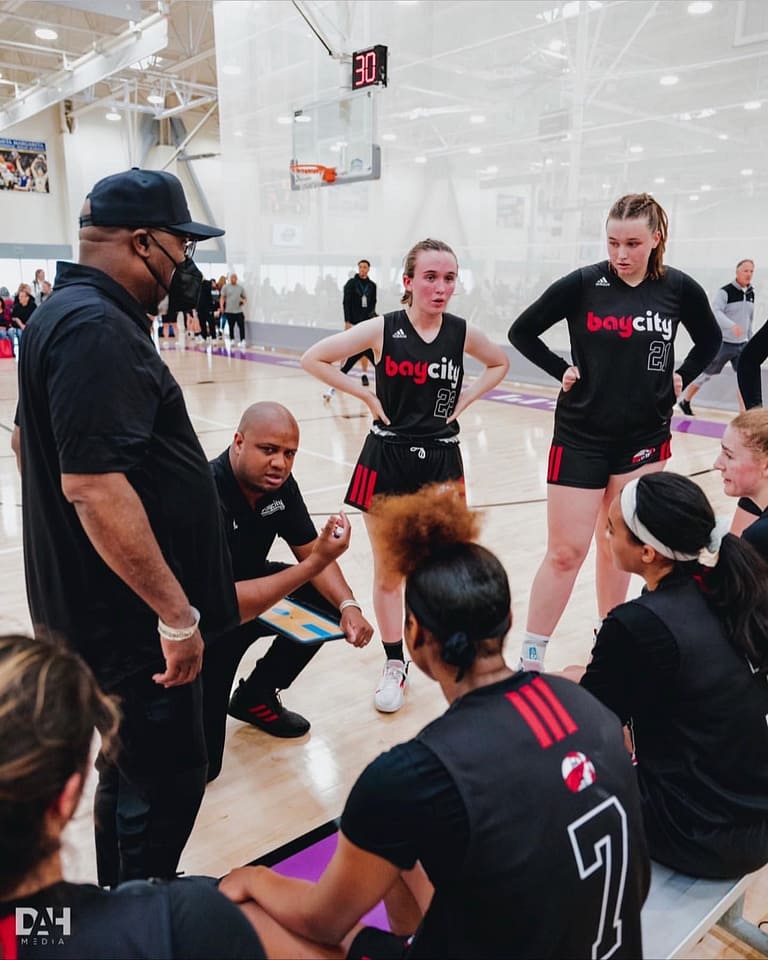How It Works | Bay City Basketball San Francisco
