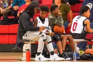 How It Works | Bay City Basketball San Francisco